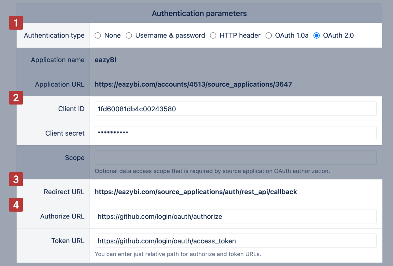 Import from REST API