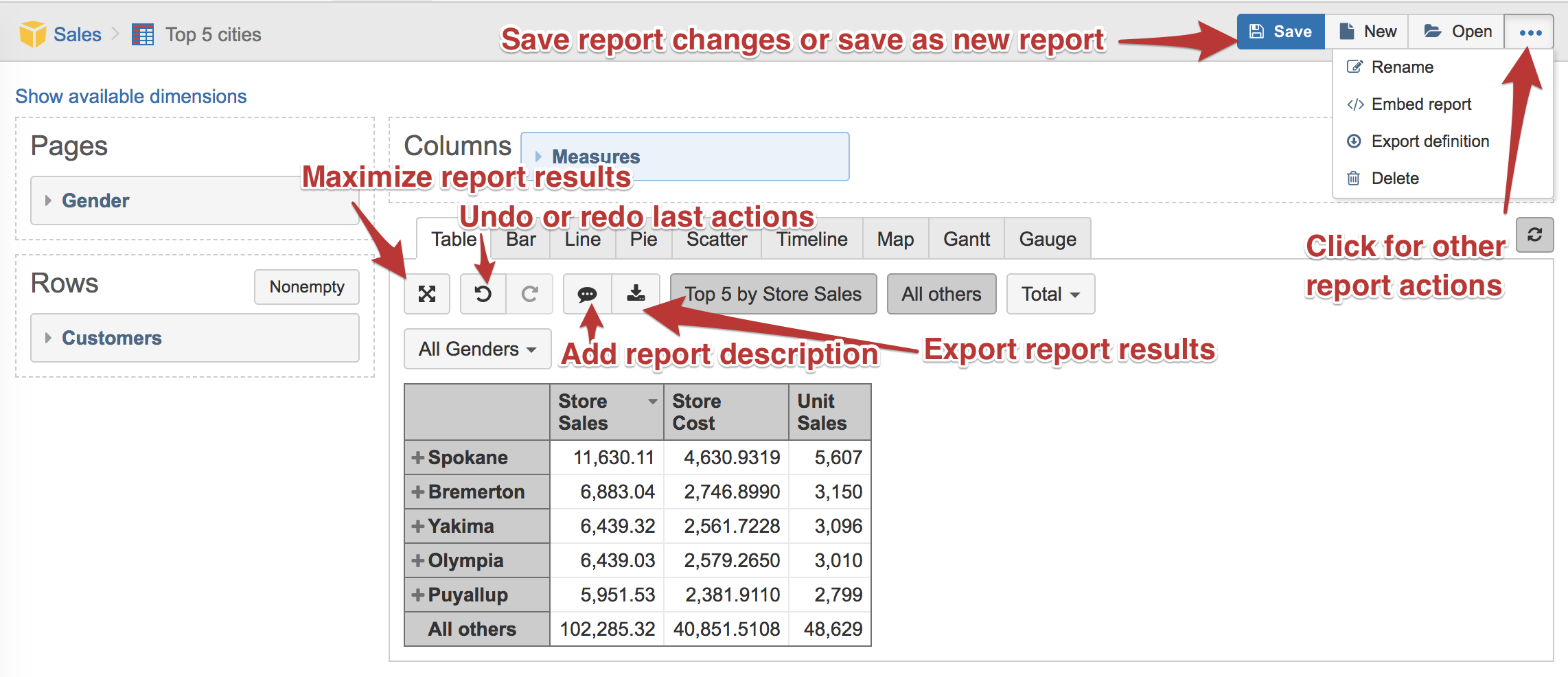 Create reports - eazyBI
