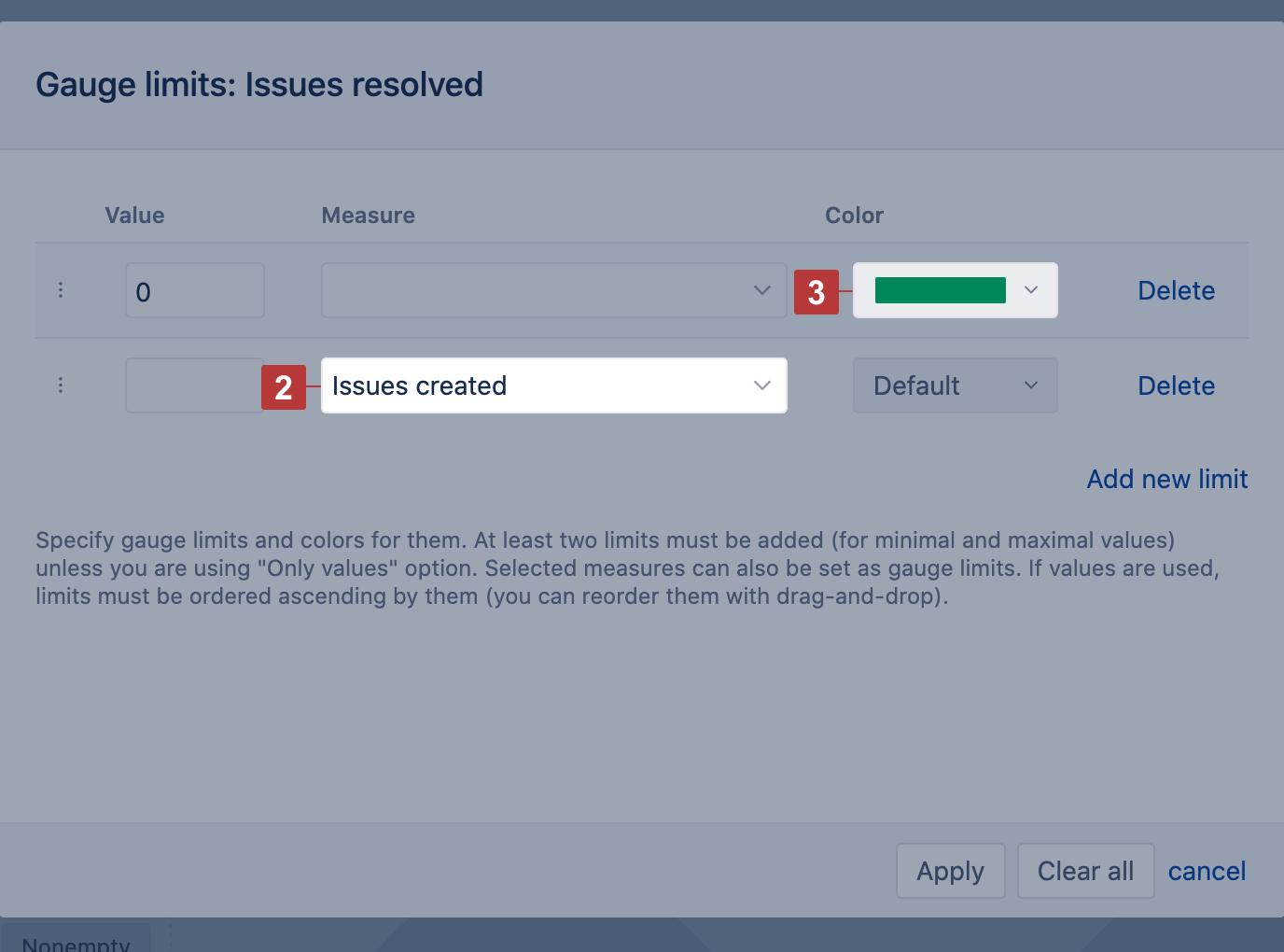 Total resolved issues from created